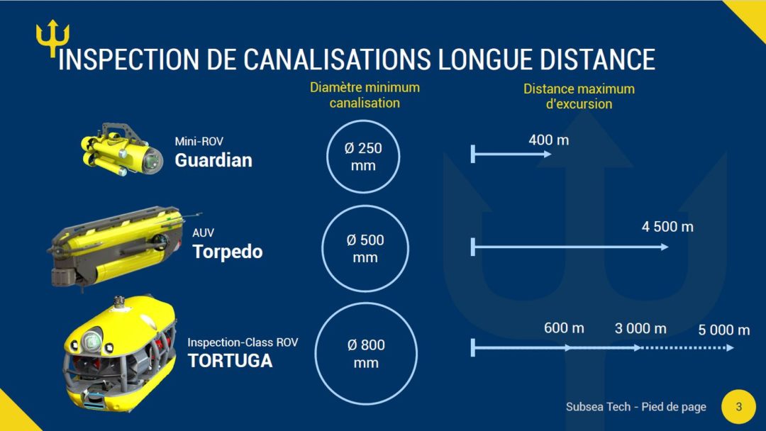 Subsea Tech - Innovation Challenges award for Subsea Tech